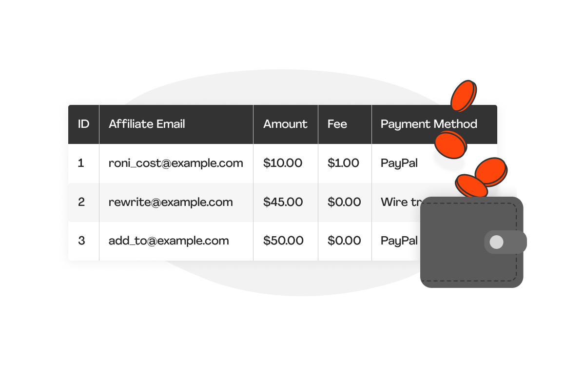 Affiliate Extension Magento 2 - Mageworx