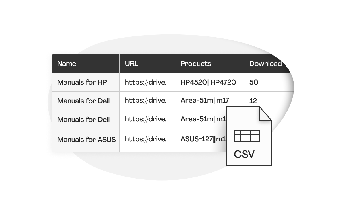 Magento 2 Product Attachments Magento File Uploaddownload Extension Mageworx